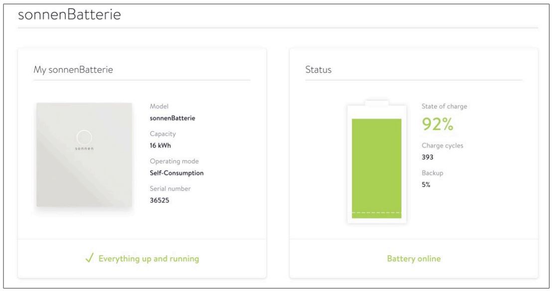 How to Connect Solar Panels to a Battery